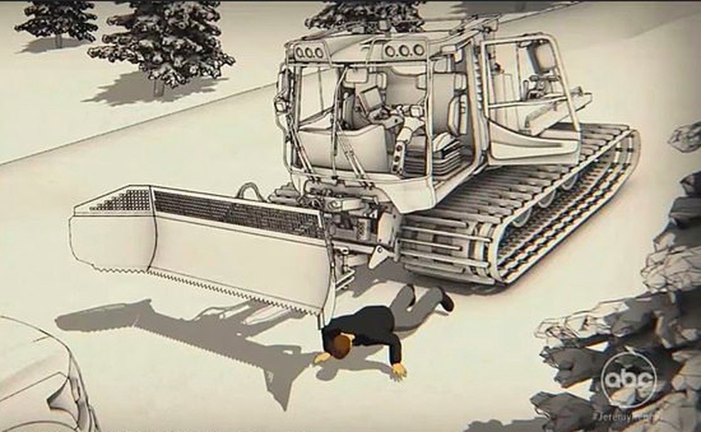 Animação chocante mostra como foi acidente na neve que quase matou ...