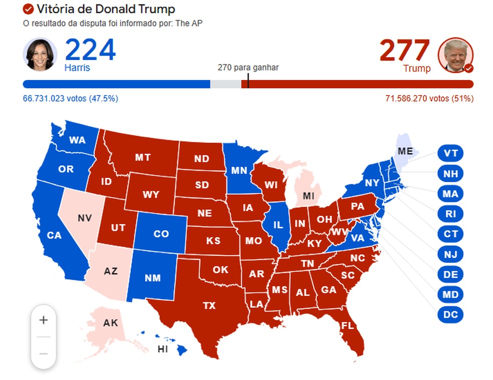 'Os Simpsons' previram mapa eleitoral da vitória de Trump contra Kamala ...