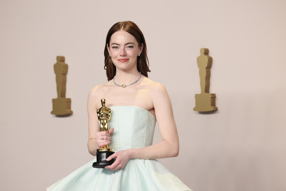 Emma Stone é a mulher mais bonita do mundo segundo equação matemática ...
