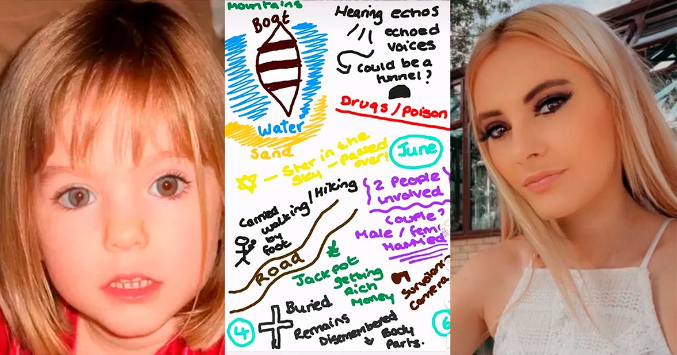 Sensitiva especialista em encontrar pessoas desaparecidas diz saber ...